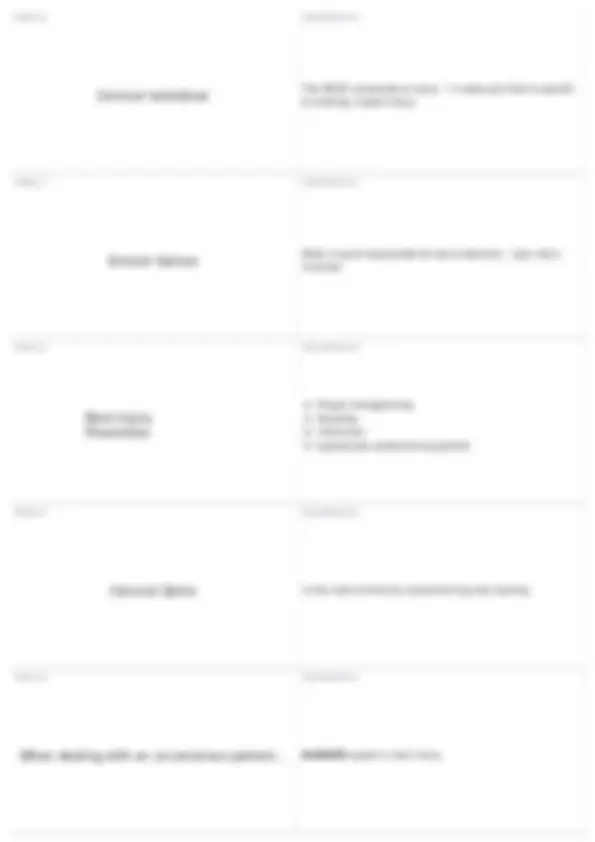 Final Exam Flashcards | HNFE 2824 - Athletic Injuries | Quizzes Sport ...