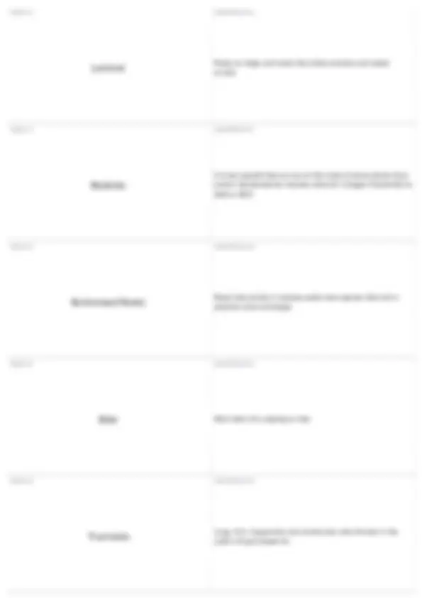 Exam 1 | FOR 2314 - Forest Biology and Dendrology | Quizzes Forestry ...