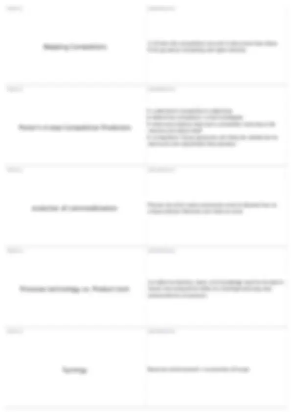 Midterm exam | MAN 4720 - STRA MAN AND BUS POL | Quizzes Introduction ...