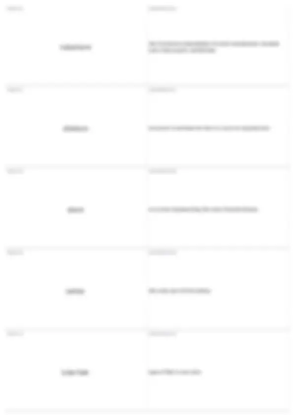 Biology Terminology: Echinoderms, Invertebrates, and Anatomy | Quizzes ...