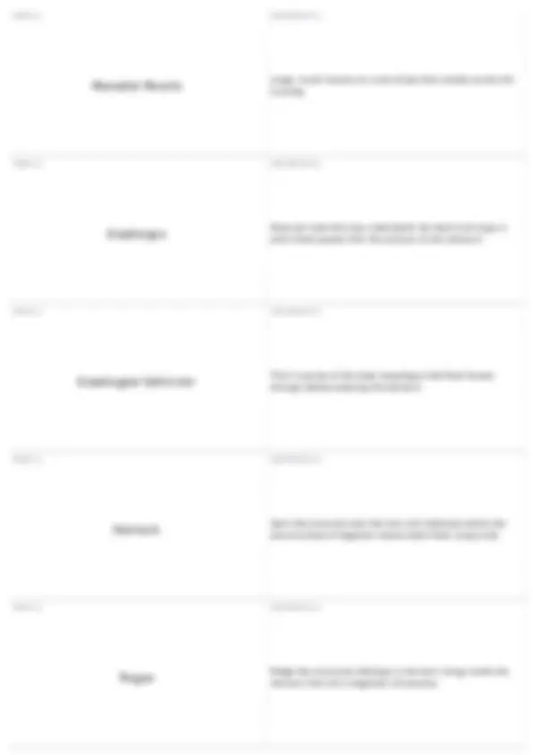 Fetal Pig Organ Functions | BIOL 1116 - Principles of Biol Lab ...