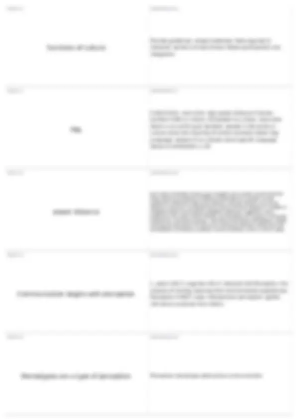 exam 1 | COMM 1113 - Principles of Communication | Quizzes Communication | Docsity