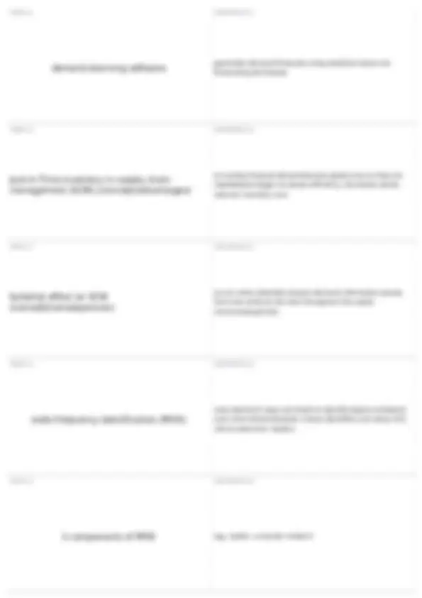 Exam 2 (ch. 10, 11, 12) | CIS 2600 - Business Programming A | Quizzes Introduction to Business ...