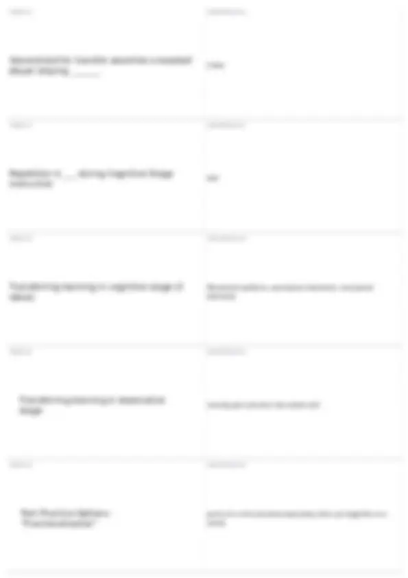 Final | KIN 303 - MOTOR LEARNING/PERFORM | Quizzes Kinesiology | Docsity