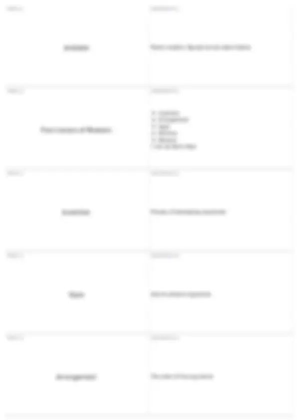 Sammie Rippetoe Midterm | COMM 1100 - Introduction to Public Speaking | Quizzes Communication ...