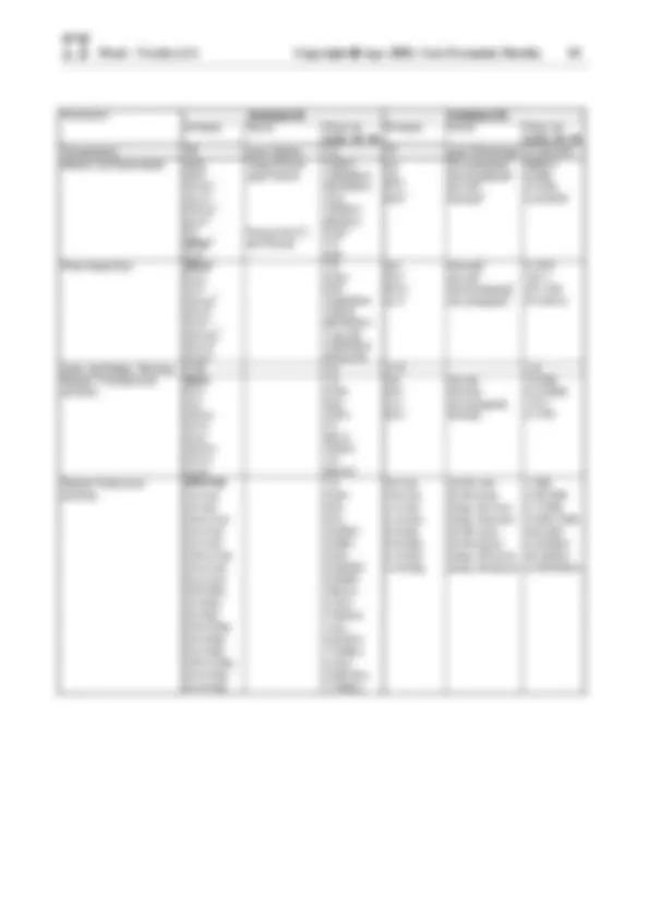 Apostila Ftool - Apostila explicativa que ensina a utilizar o ftool ...