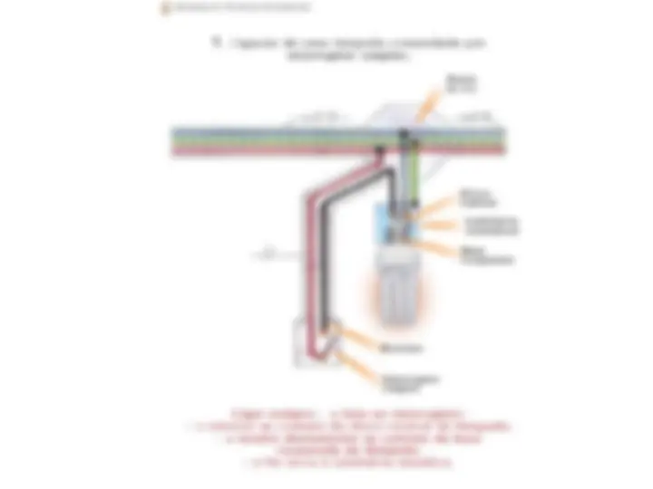 Apostila Completa - Instalações Elétricas Residencias - Apostila ...