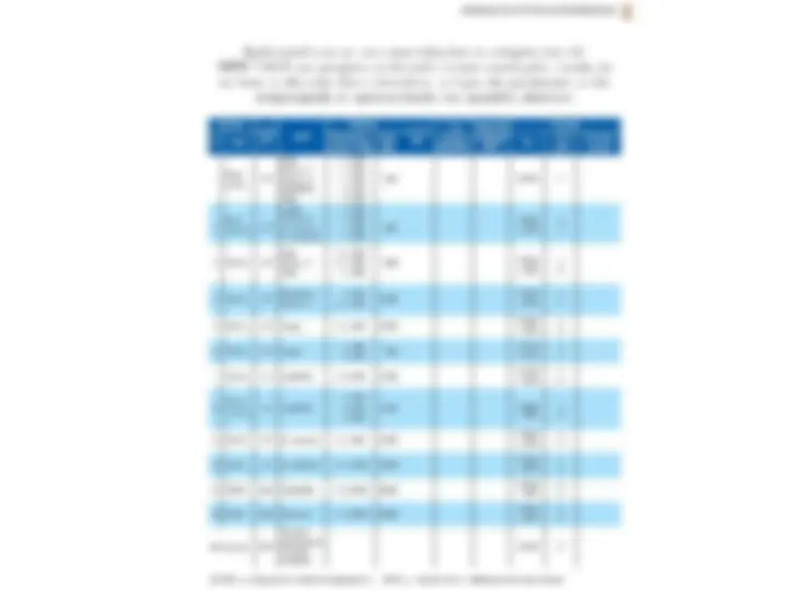Apostila Completa - Instalações Elétricas Residencias - Apostila ...