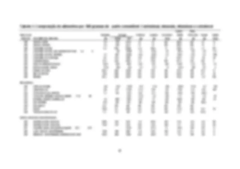 TACO - Tabela Brasileira de Composição de Alimentos - Tabela Brasileira ...