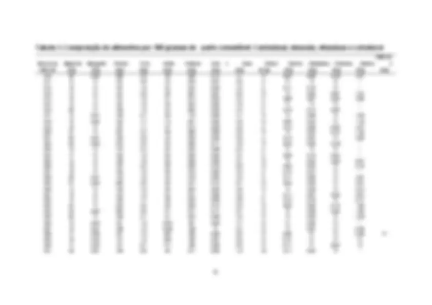 TACO - Tabela Brasileira de Composição de Alimentos - Tabela Brasileira ...