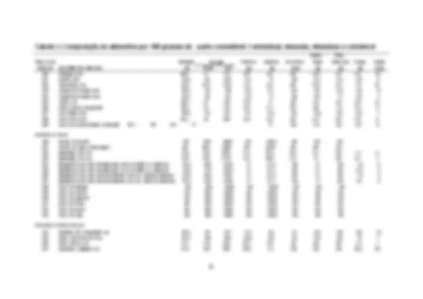 TACO - Tabela Brasileira de Composição de Alimentos - Tabela Brasileira ...