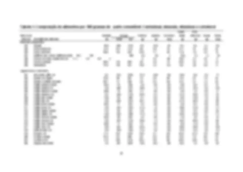 TACO - Tabela Brasileira de Composição de Alimentos - Tabela Brasileira ...