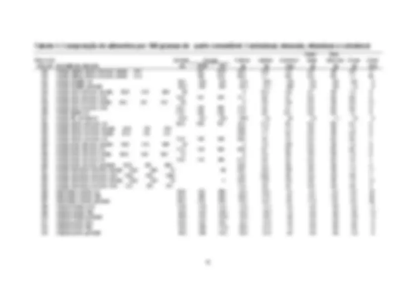 TACO - Tabela Brasileira de Composição de Alimentos - Tabela Brasileira ...