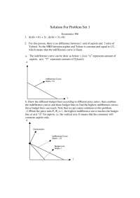 Solutions for Problem Set 1 - Intermediate Microeconomic Theory | ECON 306 - Docsity