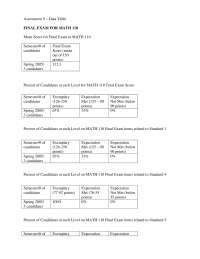 Data Table - Assessment 9 | Mathematics for Elementary School Teachers ...