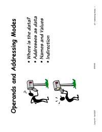 Operands and Addressing Modes - Lecture Slides | COMP 411 - Docsity