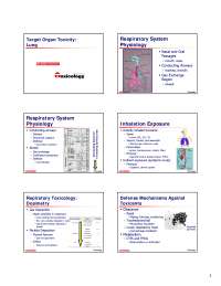 Target Organ Toxicity: Lung in the Respiratory System Psychology | TOX ...