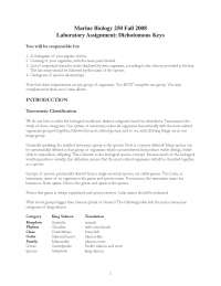 Dichotomous Keys - Laboratory Assignment | FISH 250 - Docsity