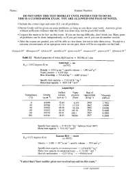 Physical Properties of Water | Physical Chemistry and Biochemistry I ...