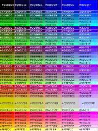 Tabela de cores RGB - tabela de cores em hexa-Decimal - Docsity