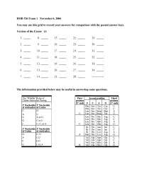 The Wobble Rules of Codon-Anticodon Pairing on Genetics | BMB 526 - Docsity