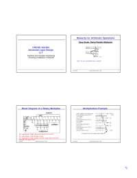 Serial Parallel Multiplier, Block Diagram of a Binary Multiplier | EE ...