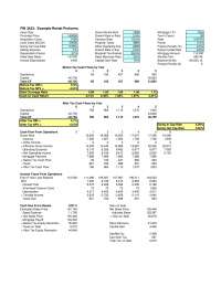 Example Rental Proforma - Principles of Real Estate | FIN 3433 ...