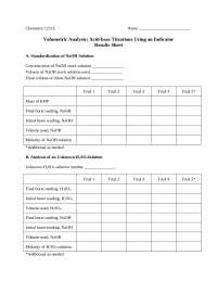 Volumetric Analysis: Acid Base Titrations Using an Indicator | CHEM ...