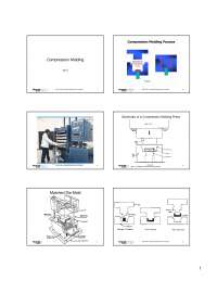 Compression Molding Process - Lecture Slides | ME 4793 - Docsity