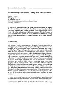 Understanding Retinal Color Coding from First Principles | ECE 8833 - Docsity
