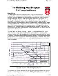 The Molding Area Diagram: The Processing Window | ME 4793 - Docsity