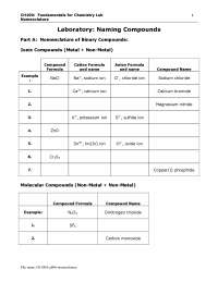 Nomenclature of Naming Compounds in the Binary Compounds | CH 100 - Docsity