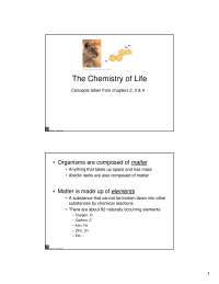 The Chemistry of Life - Lecture Slides | BIOL 1406 - Docsity