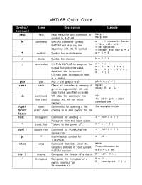 MATLAB Quick Guide in Geological Sciences | GEOL 5215 - Docsity