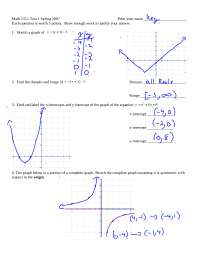 20 Questions in Test 1 - College Algebra | MATH 1111 - Docsity