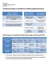 Analyzing Changes in Equilibrium: Shifting Supply and Demand - Handout ...