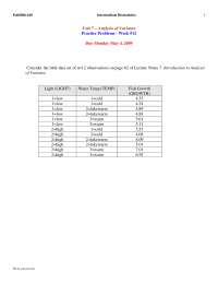 Practice Problems on Analysis of Variance | PUBHLTH 640 - Docsity