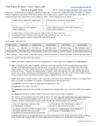 Tense, Voice, Aspect and Mood in English Verbs - Verb Tenses II | ENGL ...