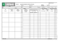 Tabela FMEA - Tabela do FMEA - Projetos | Docsity