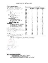 Midterm Exam 1 Review Sheet - Introduction to Computing | BME 303 - Docsity