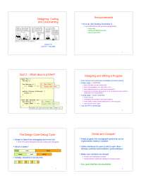 Designing, Coding and Documenting - Lecture Slides | CS 2110 - Docsity