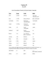 List of Nomenclature Priorities for Selected Organic Compounds | CHEM ...