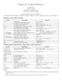 A Quick Reference Guide, Symbols and Abbreviations - Calculus II | MATH ...
