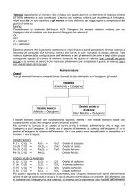 Schemi Chimica POLITO - Valenza,Nomenclatura,Ossidi,idrossidi,ossiacidi ...