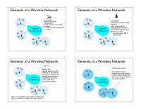 Elements of Wireless Network - Computer Networks - Handout | EECS 489 ...