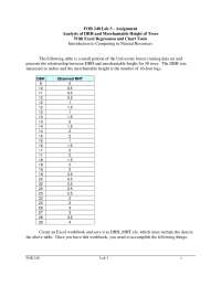 Analysis of DBH and Merchantable Height of Trees with Excel Regression ...