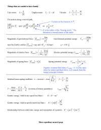 Basic Physics for Science and Engineering I - Cribsheet | PHYS 0174 - Docsity