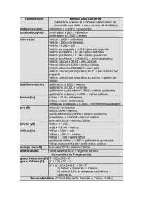 Tabela de conversao - Tabela de transformação de unidades para uma ...