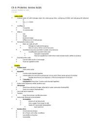 Proteins: Amino Acids - Principles of Nutrition | HUN 2201 - Docsity
