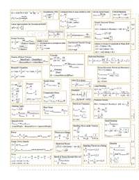 Physics Scientists & Engineers I Formula Crib Sheet | PHY 183 - Docsity